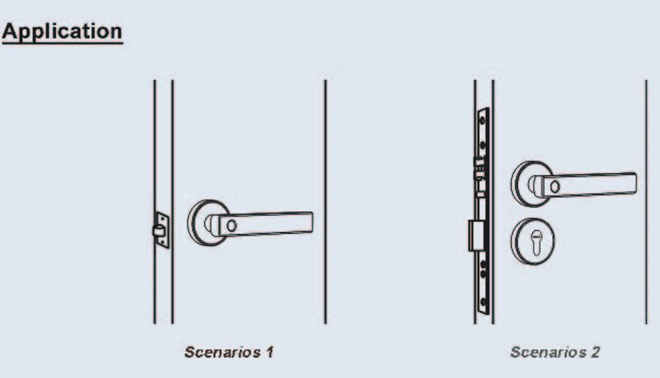 DUKE 120 – Công Ty Cổ phần phát triển thương mại và đầu tư Bắc Hải