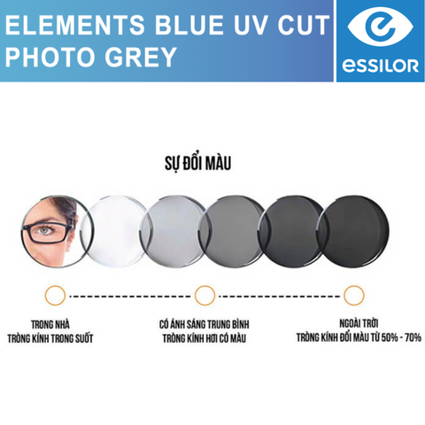 Tròng kính Essilor Elements