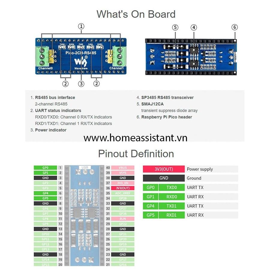 Bo mạch RS485 Modbus to Raspberry Pi Pico-2CH-RS485 – HOMEHASS Việt Nam