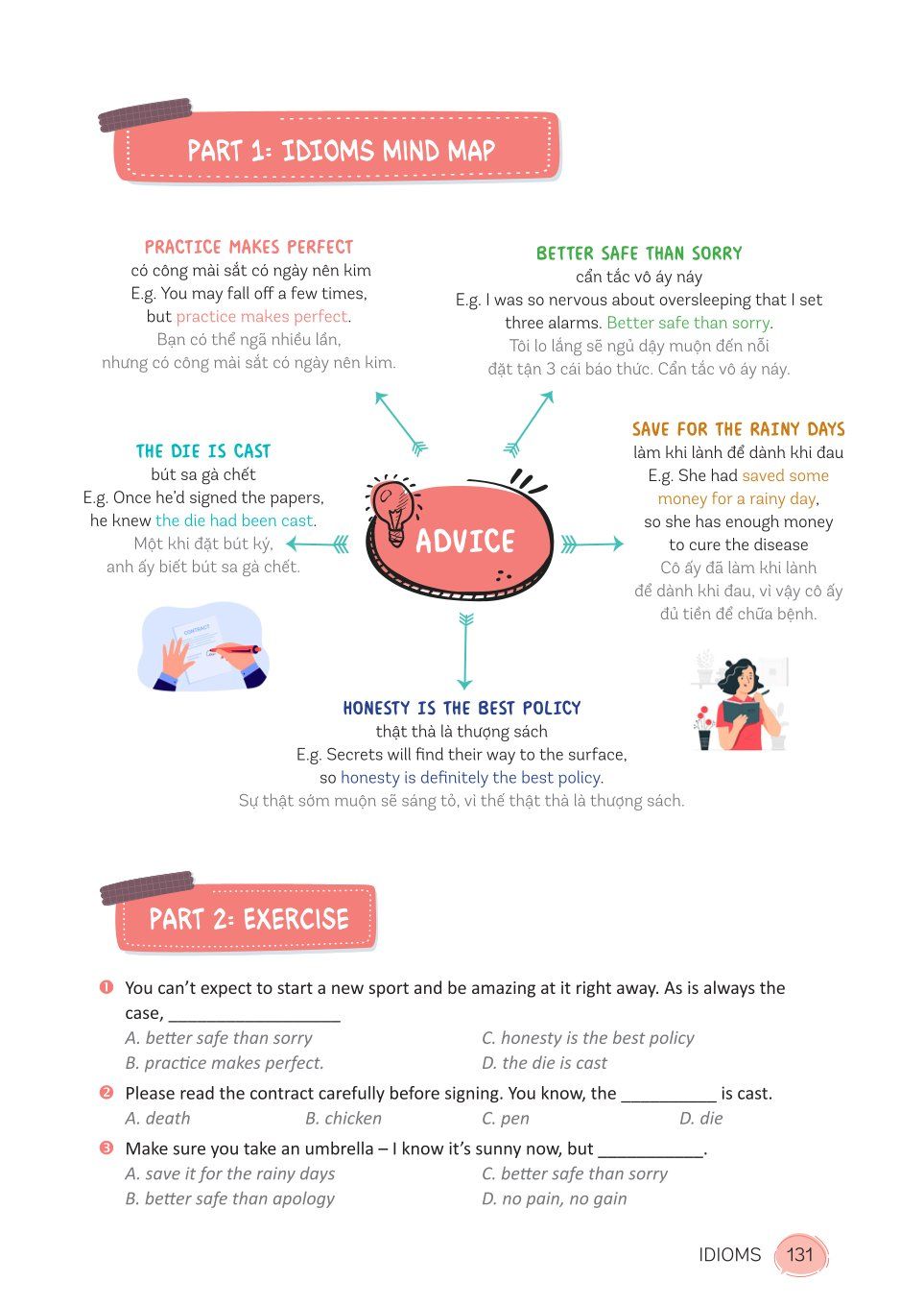 Mind map English Phrasal verbs, collocations and idioms - Cụm động từ ...