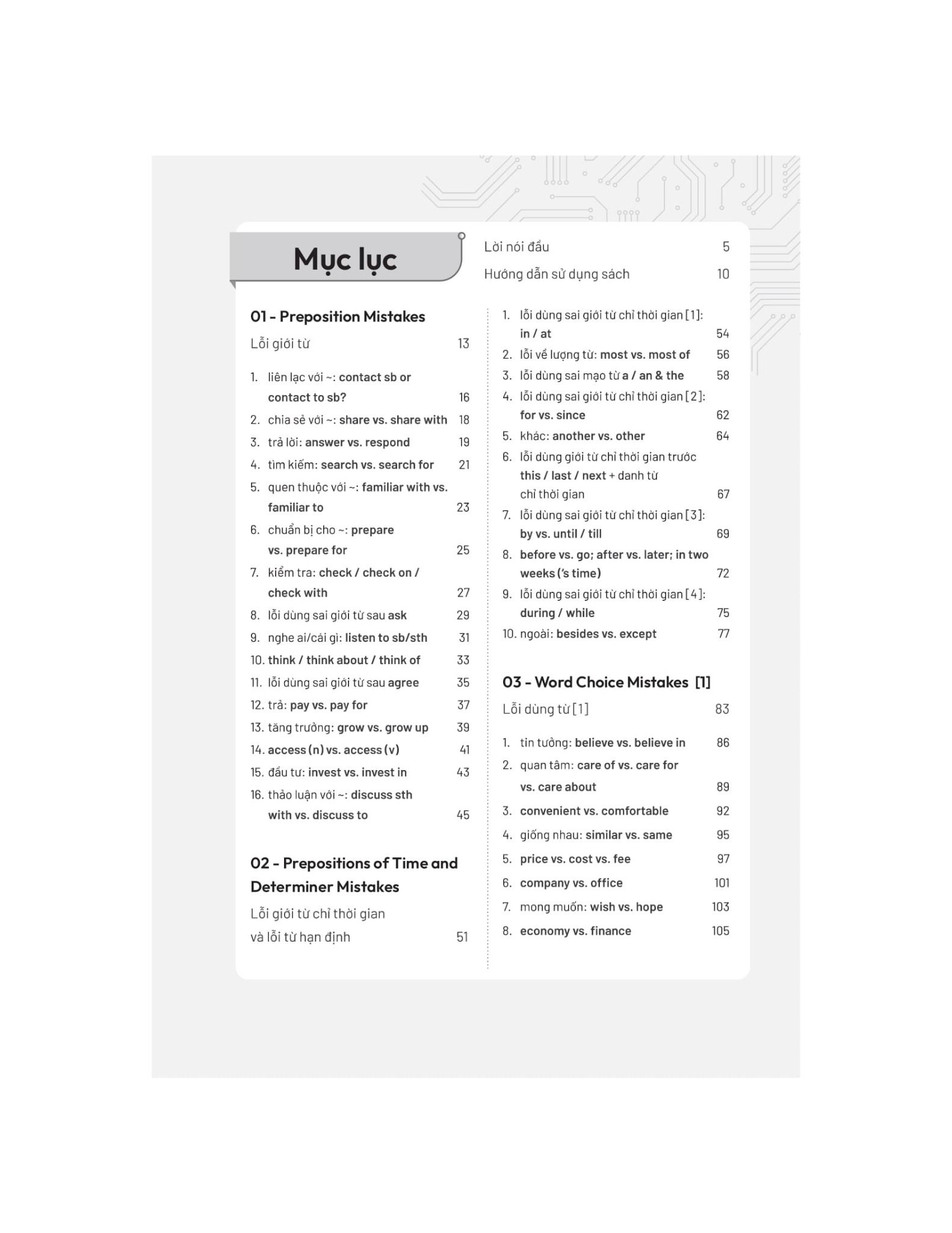 Debug Your English - 1001 Lỗi Tiếng Anh Giao Tiếp Và Cách Sửa – Bến ...