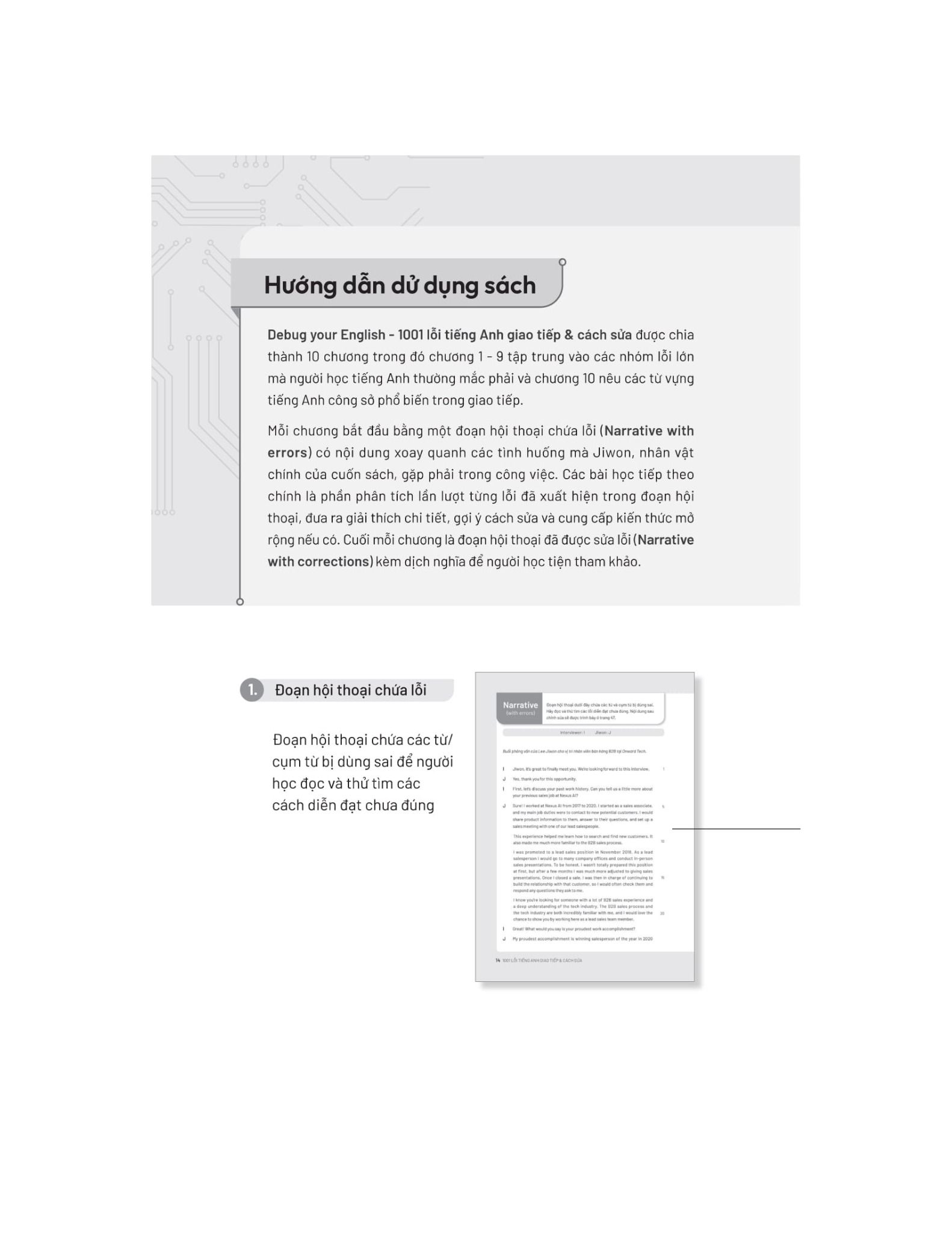 Debug Your English - 1001 Lỗi Tiếng Anh Giao Tiếp Và Cách Sửa – Bến ...