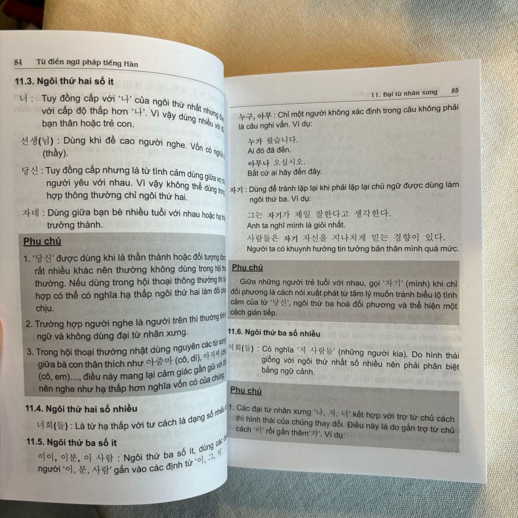 Từ Điển Ngữ Pháp Tiếng Hàn - Như Một Ngoại Ngữ