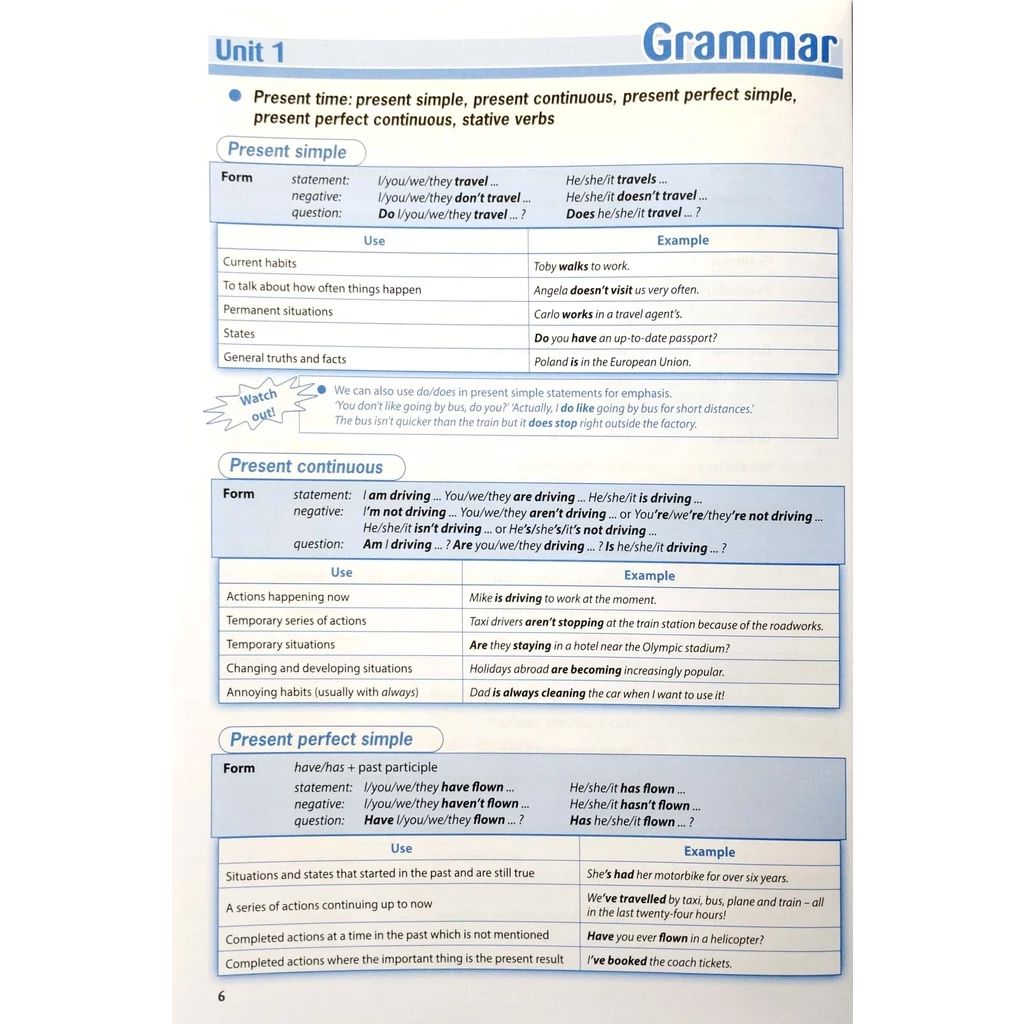 Destination B2 - Grammar And Vocabulary with Answer Key