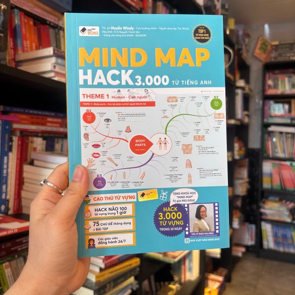 Mind map hack 3000 từ vựng tiếng Anh bằng sơ đồ tư duy