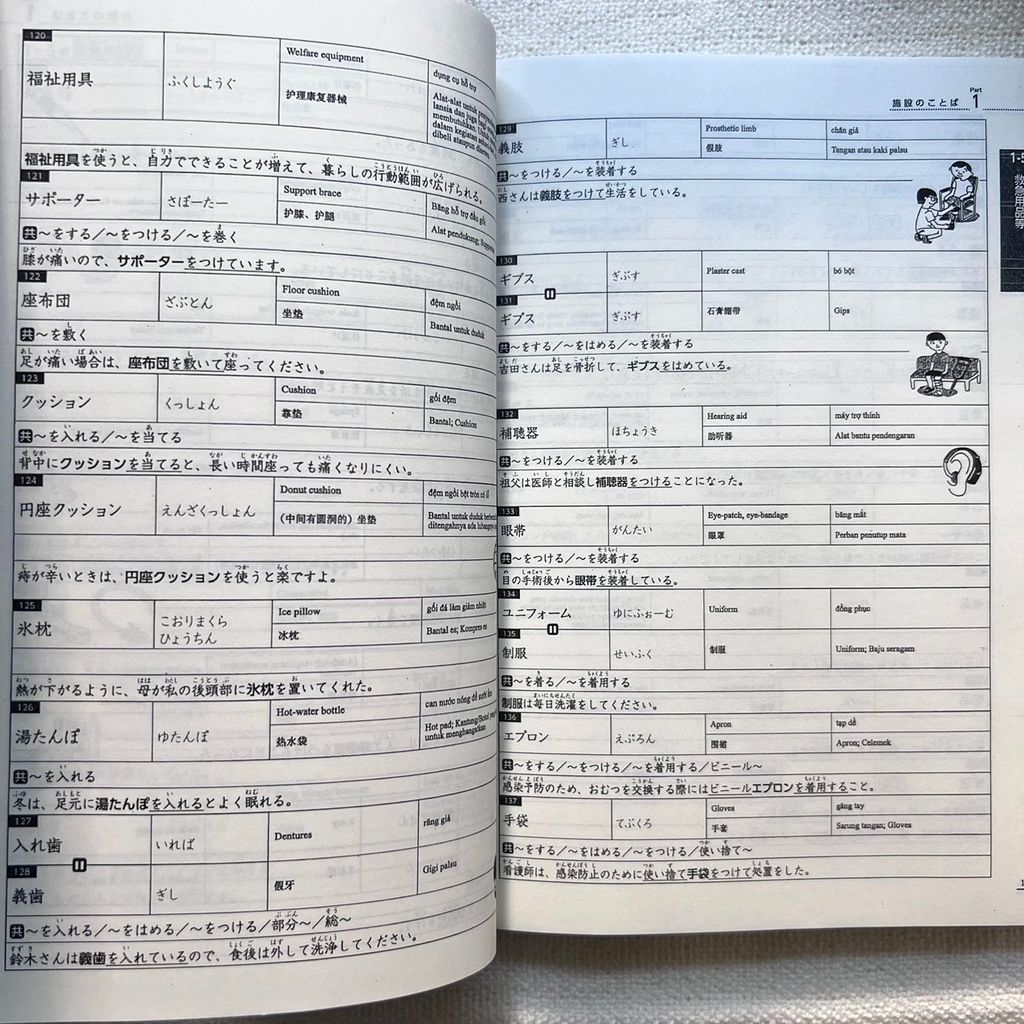 Kaigo No Nihongo Kihon no Kotoba - Từ vựng căn bản chuyên ngành điều d