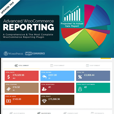 Advanced WooCommerce Reporting – Core Media