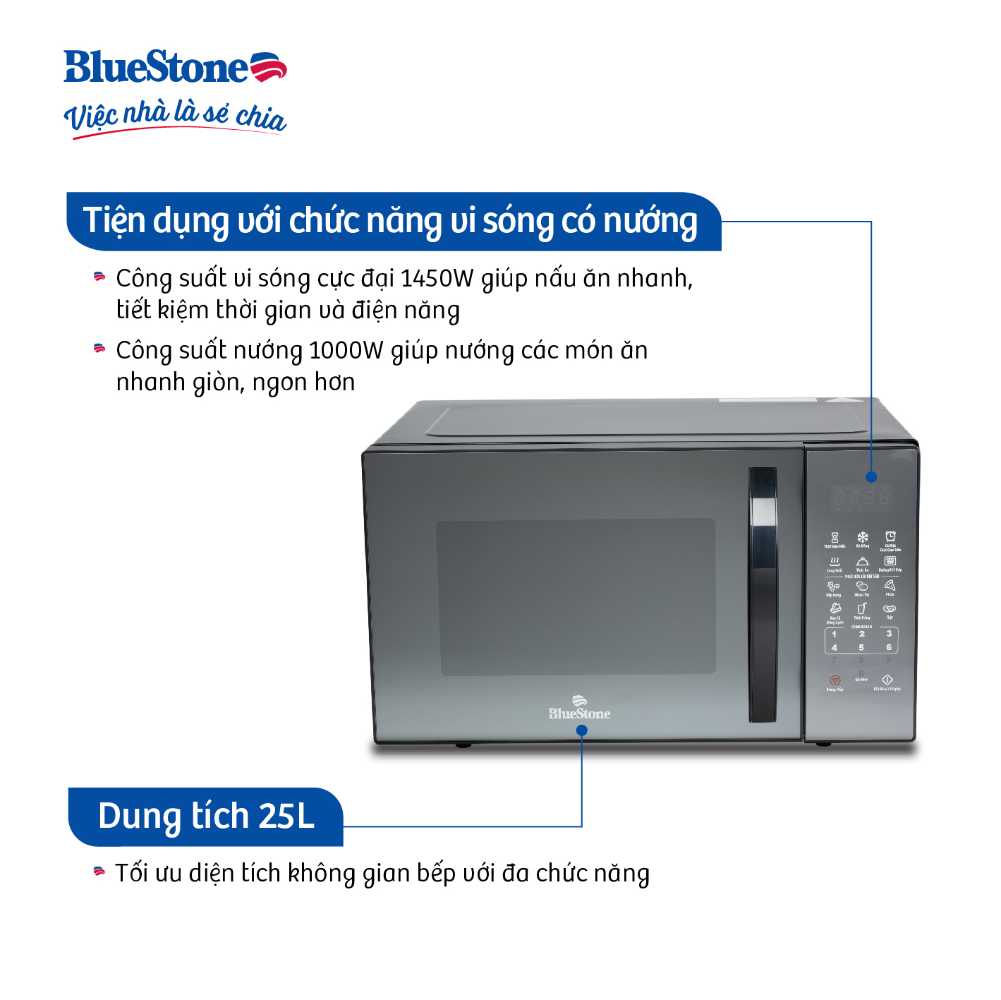 Lò Vi Sóng BlueStone MOB-7833, dung tích 25L – BlueStone Việt Nam