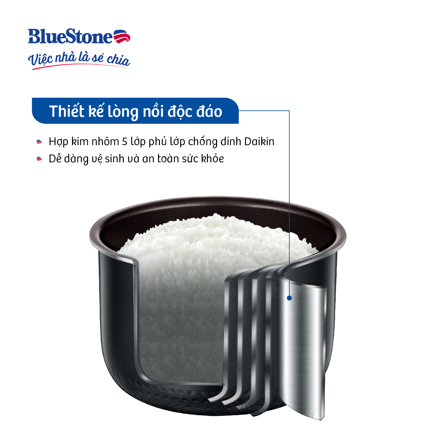 Nồi Cơm Điện BlueStone RCB-5938 1.8L – BlueStone Việt Nam