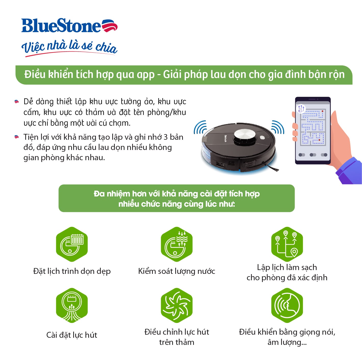 Robot hút bụi BlueStone RVB-9731 - Chuyên gia chăm sóc tổ ấm BlueStone – BlueStone Việt Nam