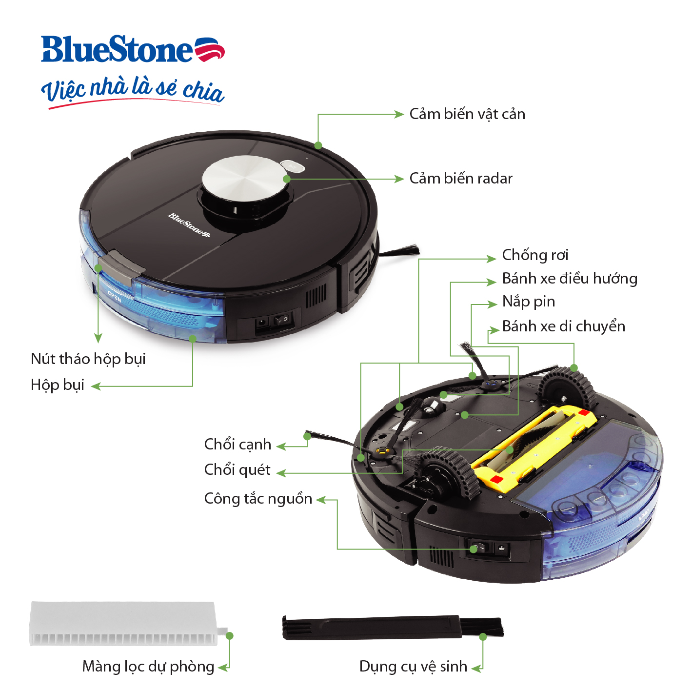 Robot hút bụi BlueStone RVB-9731 - Chuyên gia chăm sóc tổ ấm BlueStone ...