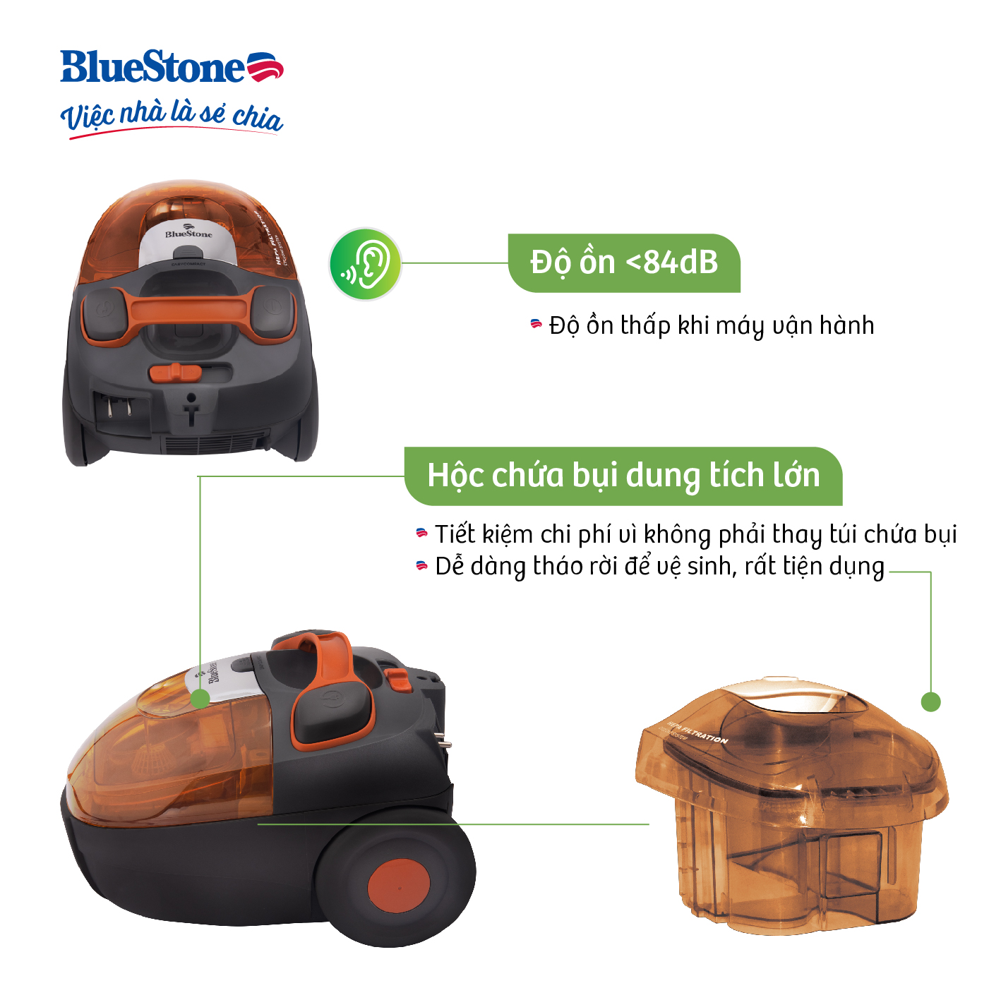 Máy Hút Bụi Dạng Hộp BlueStone VCB-8037 1600W – BlueStone Việt Nam