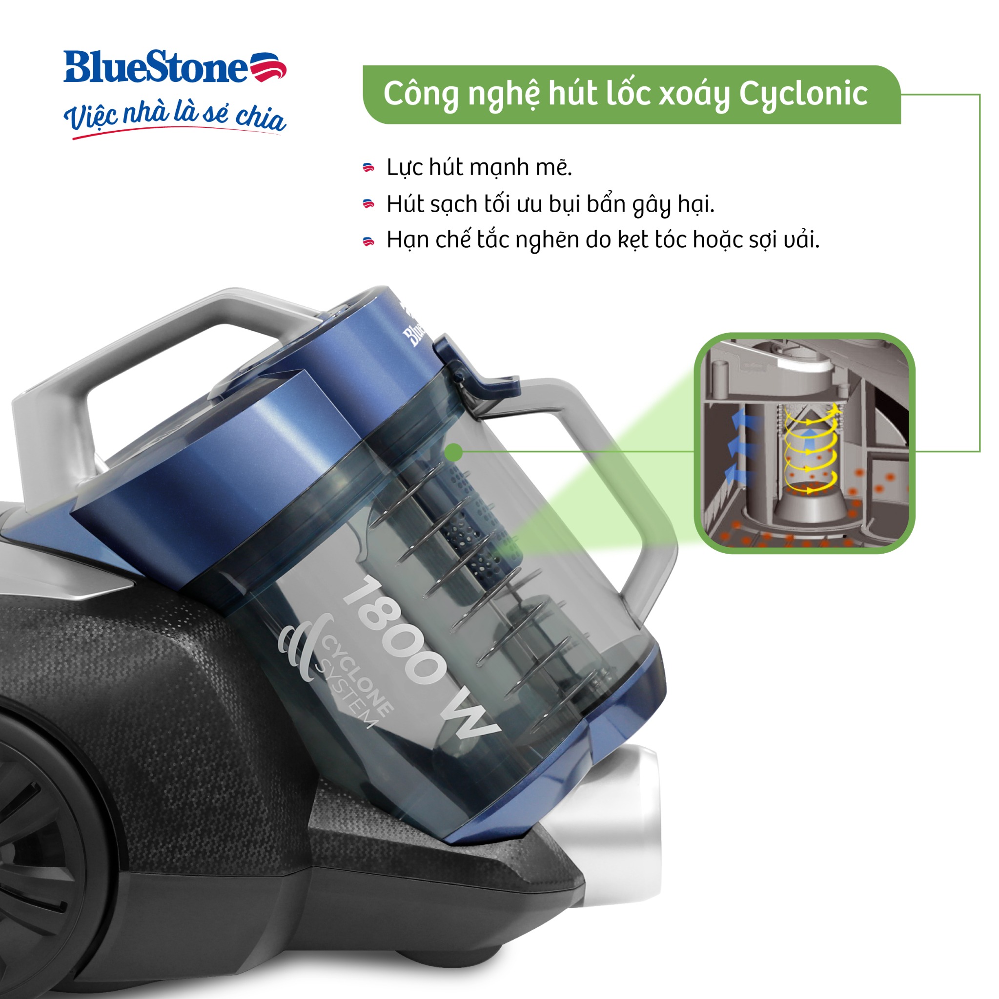 Máy Hút Bụi BlueStone VCB-8068 – BlueStone Việt Nam