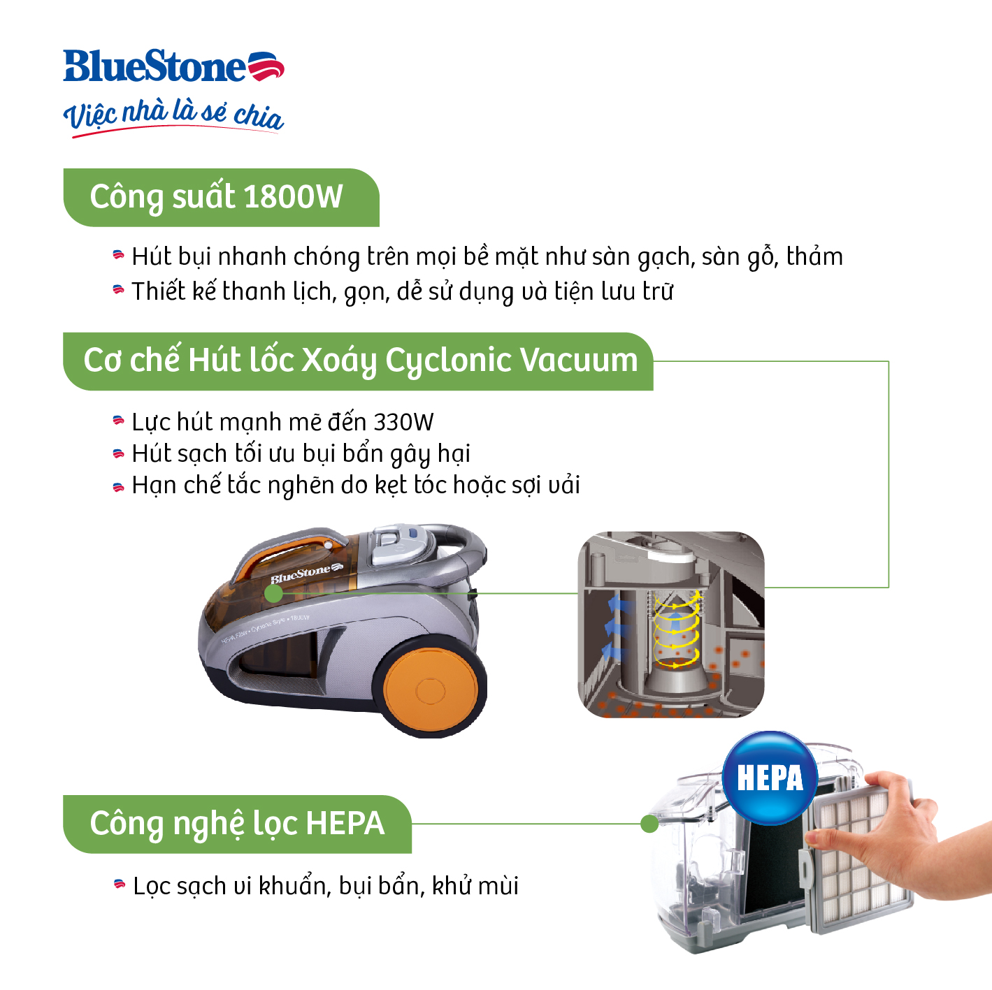 Máy Hút Bụi BlueStone VCB-8067 – BlueStone Việt Nam