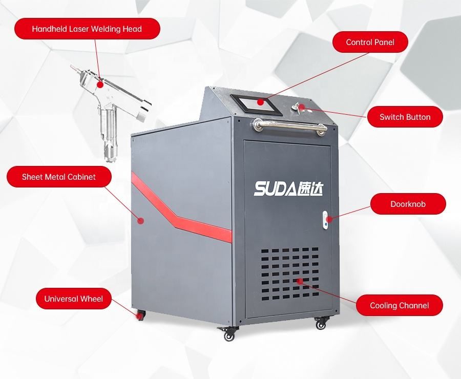 Máy Hàn Laze Cầm Tay Hiệu Quả Chi Phí Cao Suda 1000w 1500w 2000w Vật ...