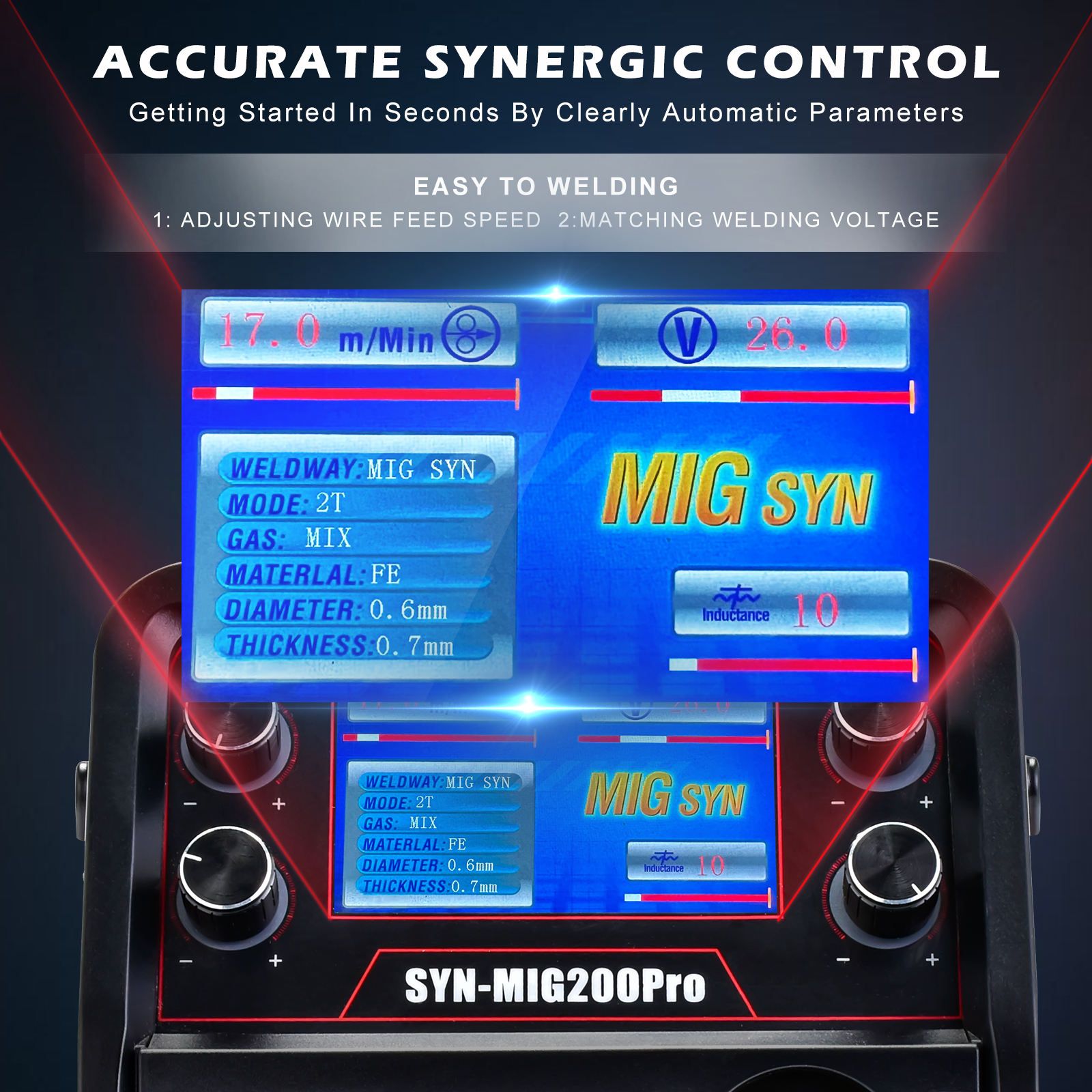 Hitbox Máy Hàn Mig Nhôm 5 Trong 1 Syn-mig200pro Mig/stick/lift Máy Hàn ...