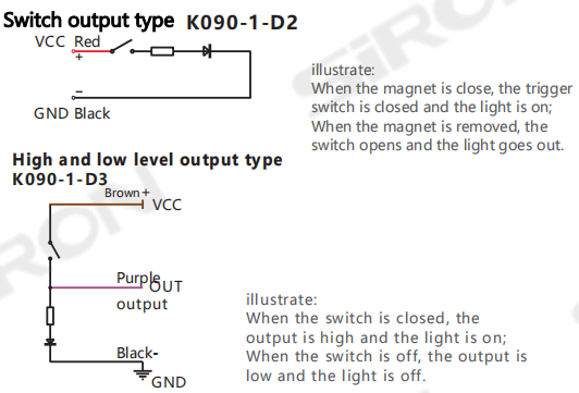 Siron K090-1-d An Ninh Báo Động Kim Loại Cửa Sổ Cửa Từ Liên Hệ Với Chu – Công Xưởng Máy - Vật Tư ...