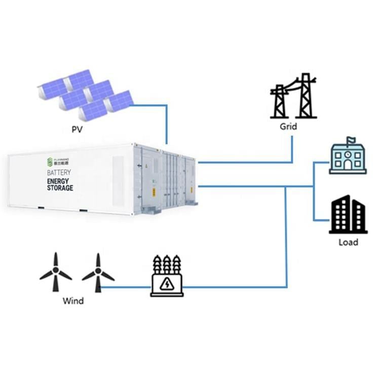 215kw 1mwh Off Lưới Năng Lượng Mặt Trời Hệ Thống Điện Ngoài Trời Pin T – Công Xưởng Máy - Vật Tư ...