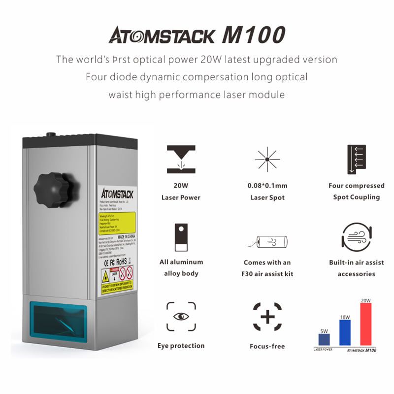 Atomstack Mô-đun Bốn Laser M100 130w Với Hệ Thống Hỗ Trợ Không Khí Phụ ...