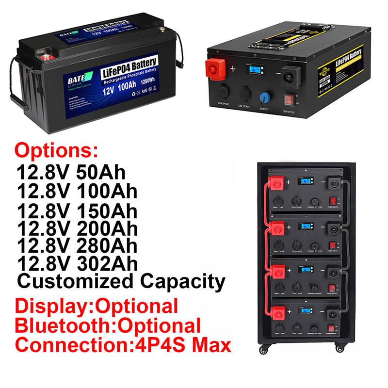 Hệ Thống Lưu Trữ Năng Lượng Mặt Trời 12v 500wh 1000wh 1500wh Giá Rẻ Vớ – Công Xưởng Máy - Vật Tư ...