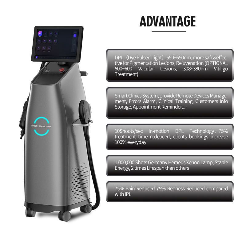 Máy Tẩy Lông Ipl 3 Trong 1 Công Nghệ Mới 2023 Máy Laser Nd Yag Tẩy Lôn ...