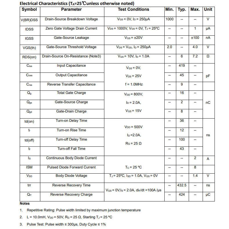 Linh Kiện Điện Tử Mạch Mosfet Ic Mos Ic Công Suất Cao Apm Ap2n100d Điệ ...