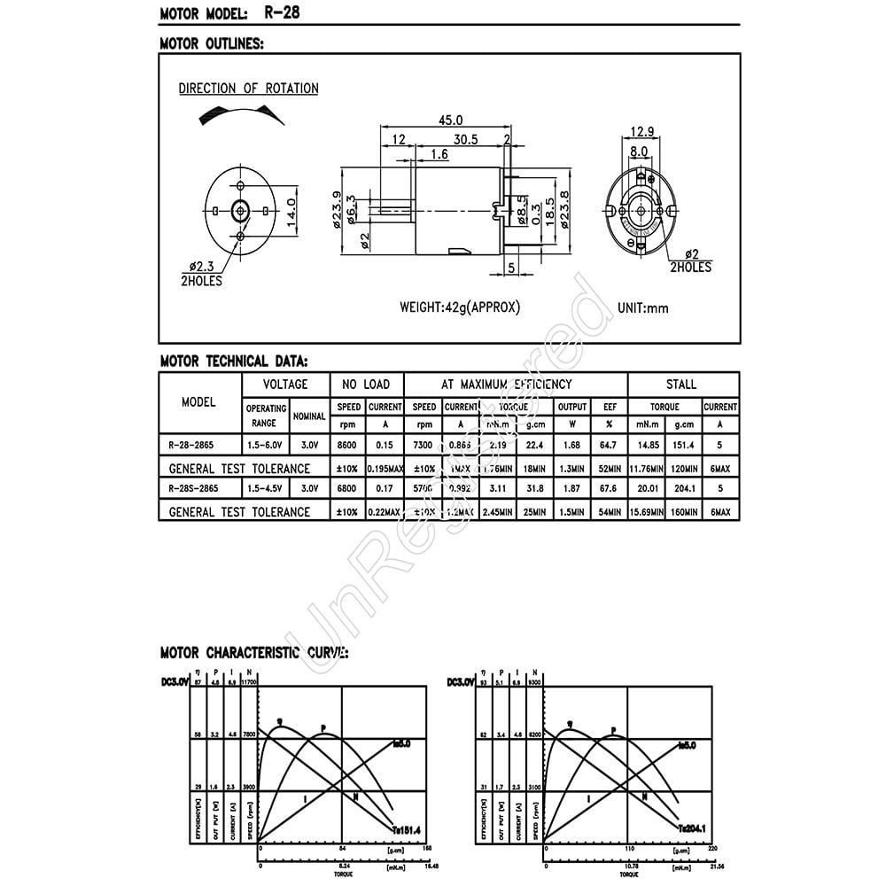 Tm 280 1.5v 2v 3v 5v 6v Động Cơ Một Chiều 280 Chổi Nhỏ Cho Máy Cắt Tóc ...