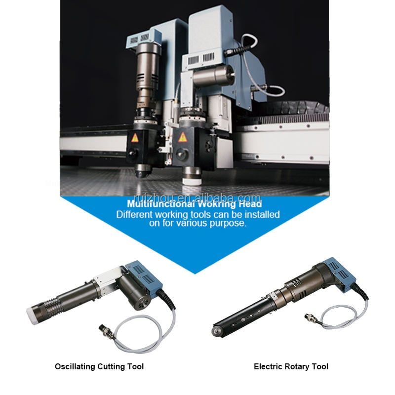 Ruizhou Cnc Máy Cắt Cho Hàng May Mặc Mẫu Làm Dệt Kim Máy Cắt - Buy ...
