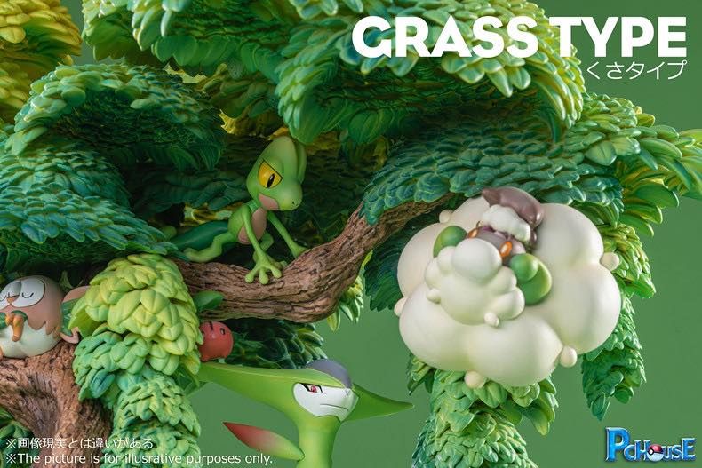 PC House Studio - Grass Type - Pokemon – Flash Resin Shop