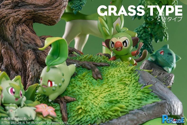 PC House Studio - Grass Type - Pokemon – Flash Resin Shop