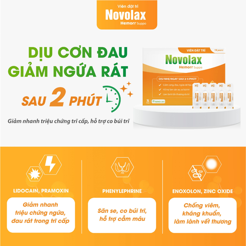 Viên đặt trĩ Novolax Hemorr Suppo – Dịu cơn đau sau 2 phút