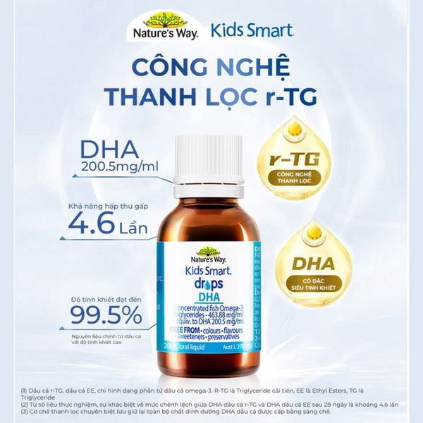 DHA Nature's Way Bổ Sung DHA và EPA Cho Sự Phát Triển Trí Não Của Trẻ