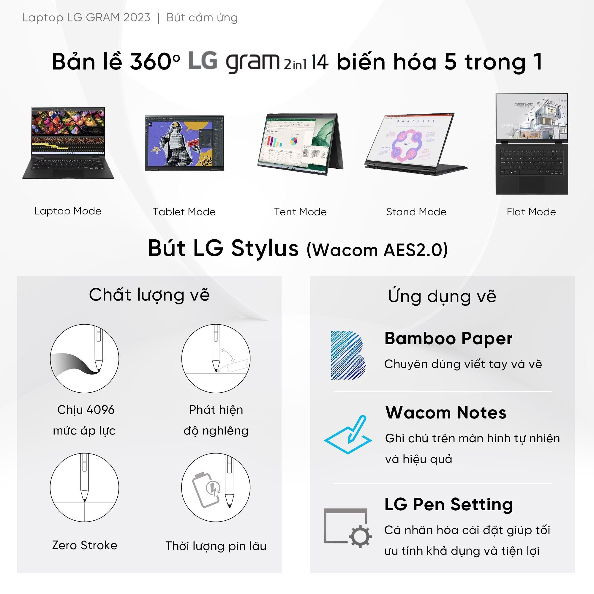 Laptop LG Gram 2in1 14T90R GAH55A5 chính hãng – GEARVN.COM