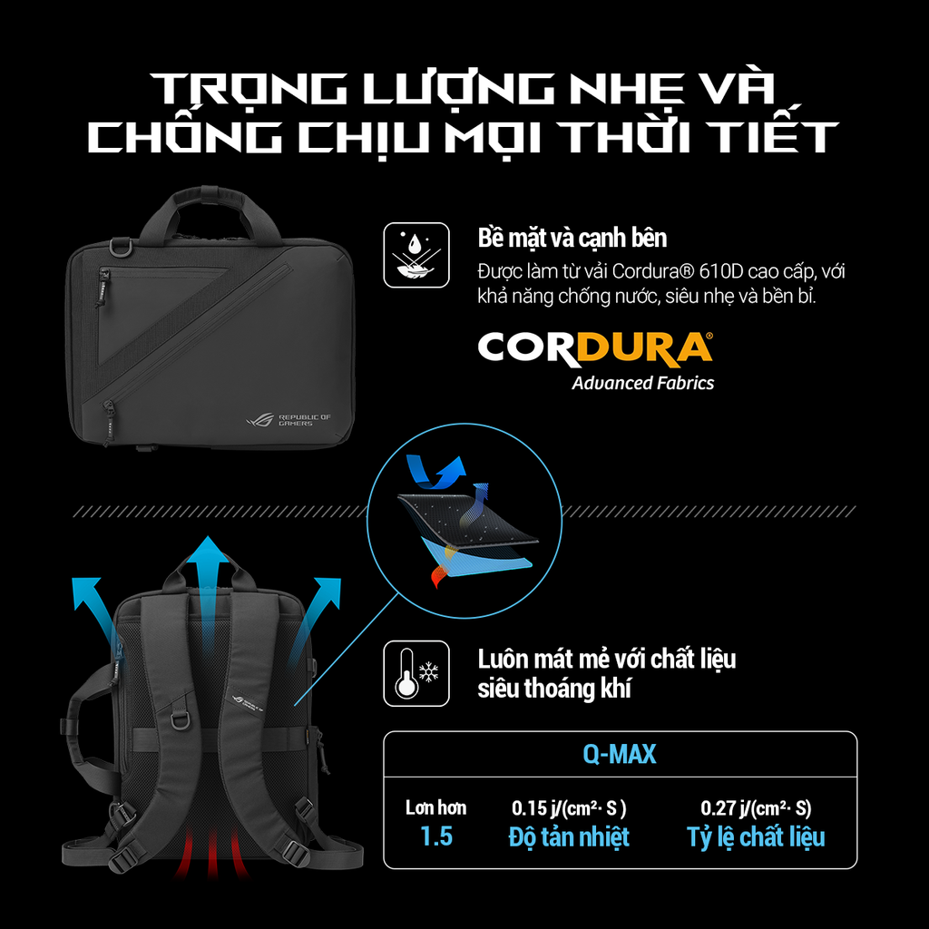 Balo công nghệ ASUS ROG Archer Backpack 15 BP1505 – GEARVN.COM