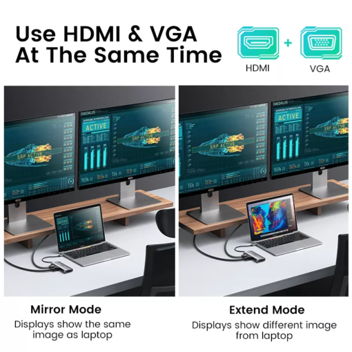 Bộ chuyển đổi USB C Hub 9 in 1 Ugreen CM179 – GEARVN.COM Bộ chuyển đổi USB C Hub 9 in 1 Ugreen CM179 – GEARVN.COM