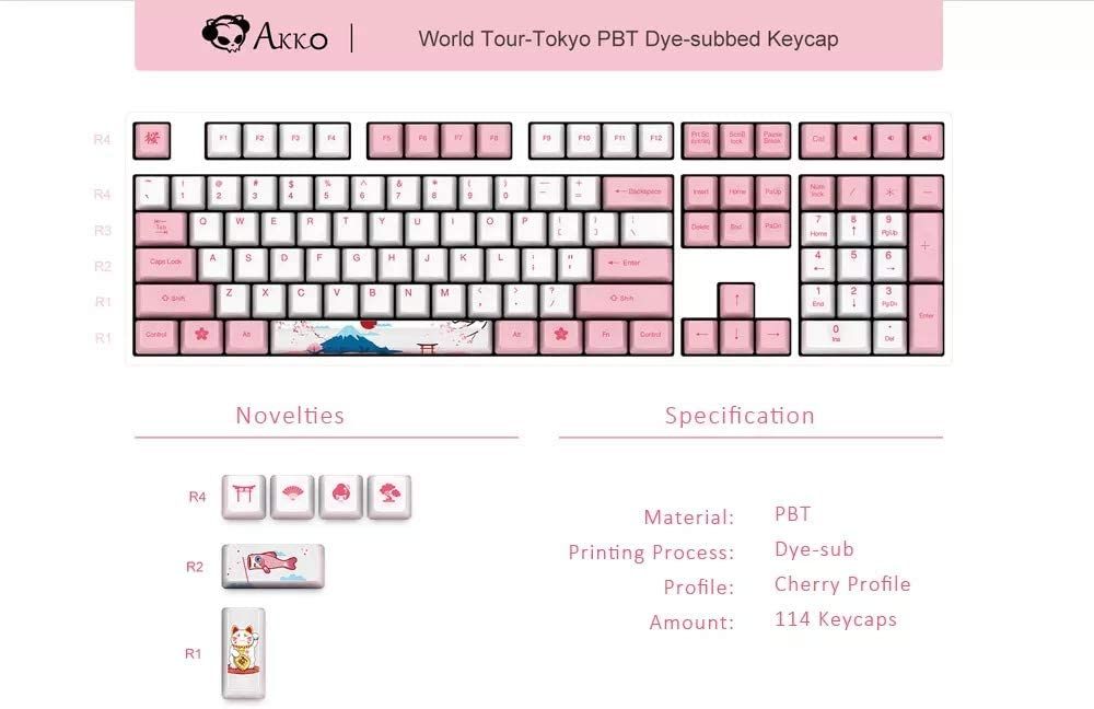 Keycaps Set Akko World Tour Tokyo Dye-sub PBT – GEARVN.COM