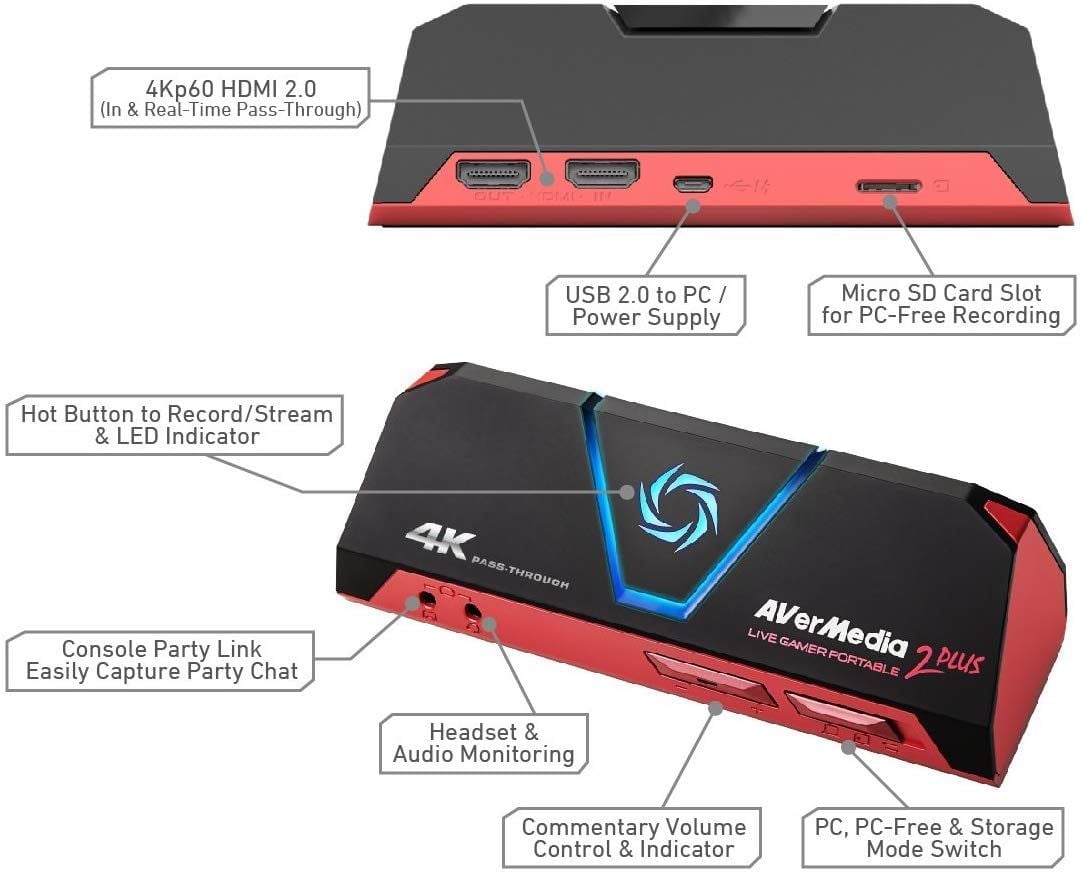 Capture Card AVerMedia Live Gamer Portable 2 Plus GC513 – GEARVN.COM