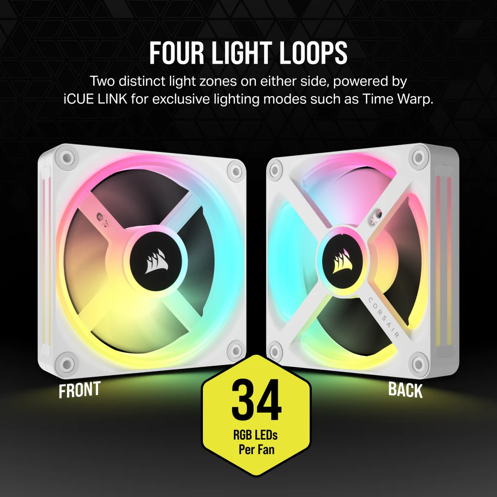 Fan Corsair iCUE LINK QX120 RGB 120mm — Triple Pack with iCUE LINK Hub ...