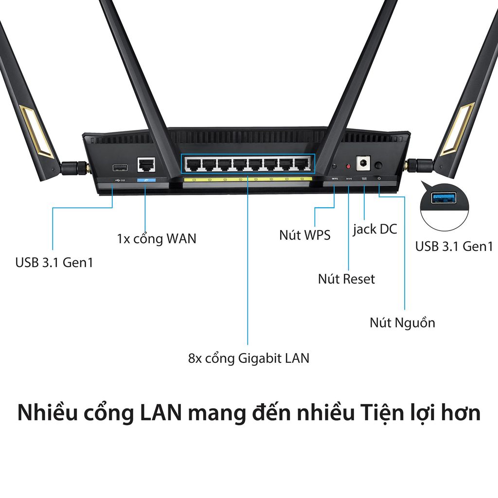 ASUS RT-AX88U Chuẩn AX6000 chính hãng, giá rẻ – GEARVN.COM