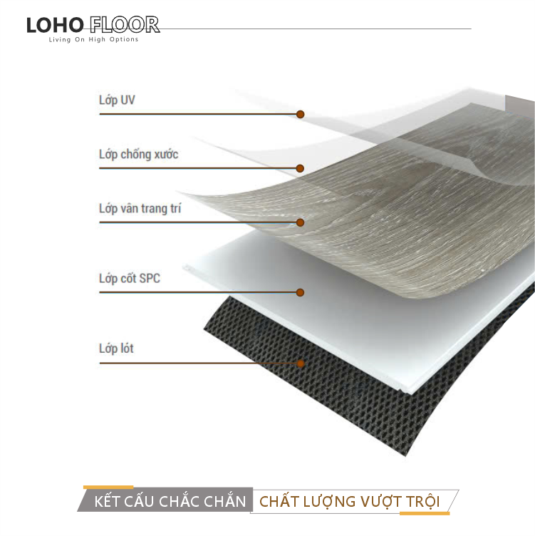 MS: Dư vị thời gian | Sàn Hèm Khóa Cao Cấp LOHO HOUSE– Loho House