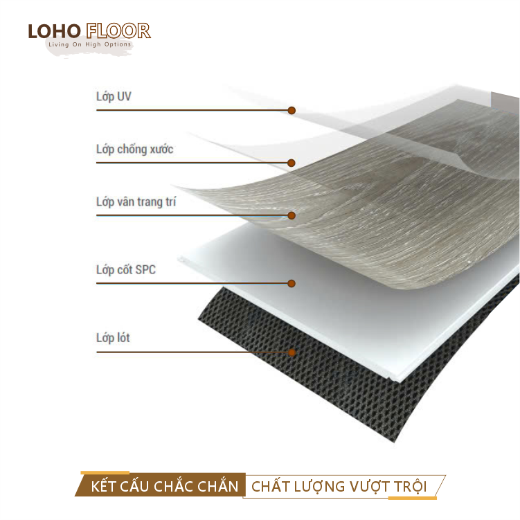 MS: Dấu ấn tự nhiên | Sàn Hèm Khóa Cao Cấp LOHO HOUSE– Loho House