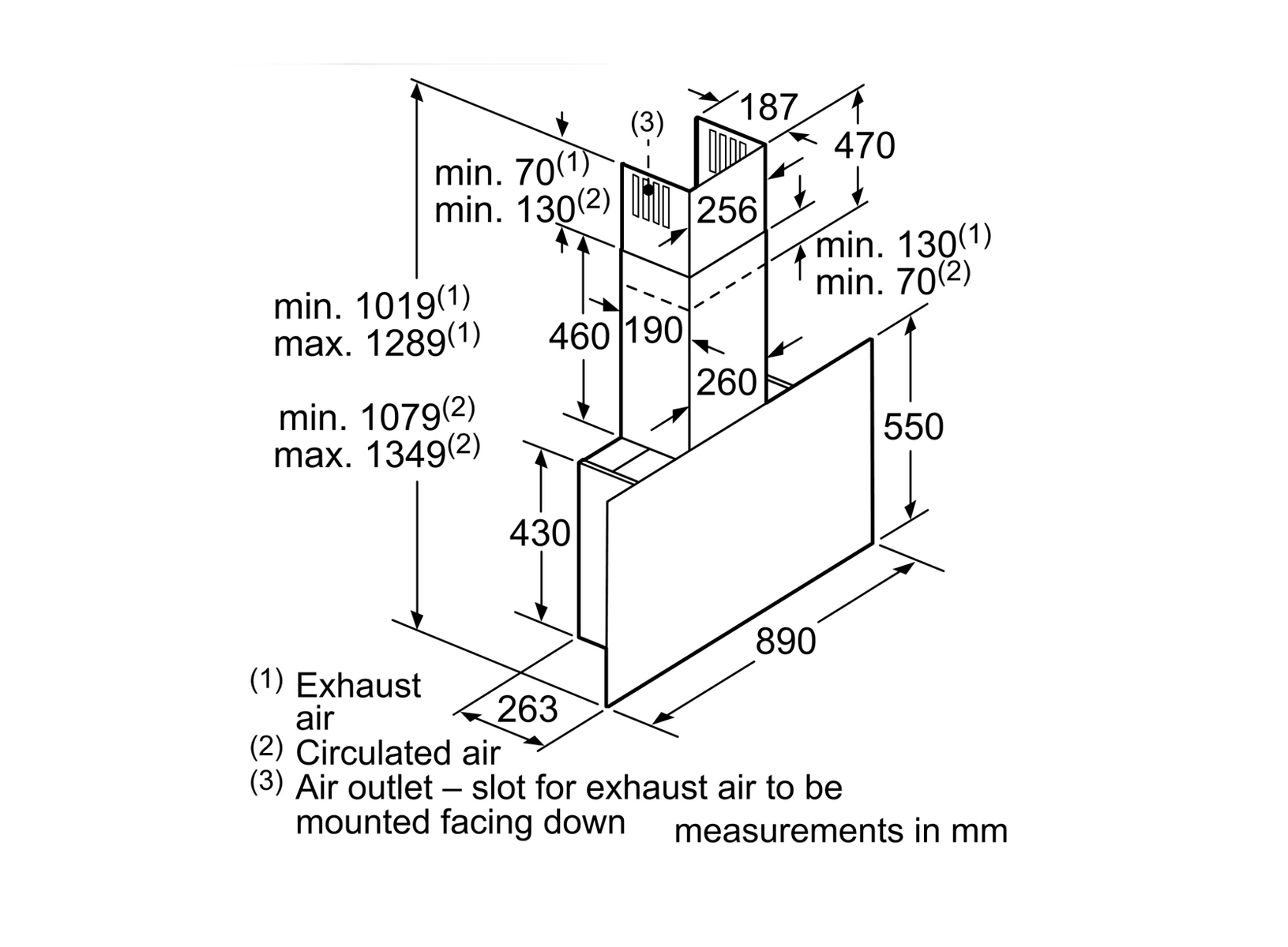 Hút mùi áp tường Bosch DWF97RV60B– Bếp Hoàng Minh