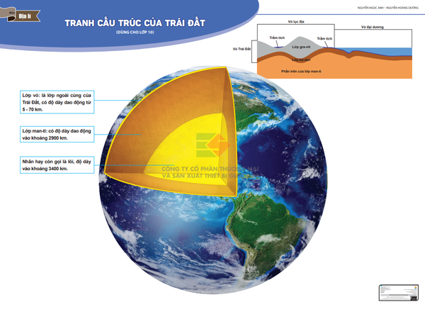 Công ty Cổ phần Thương mại và Sản xuất Thiết bị Giáo dục