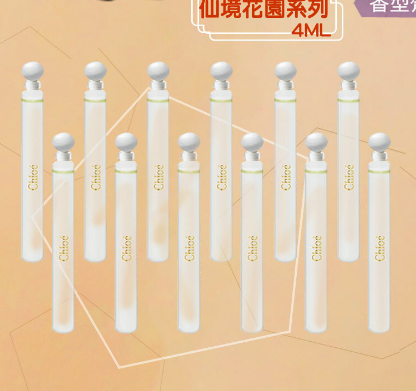 Burberry Signatures Garden Roses 20% EDP 4ml – LV PERFUME