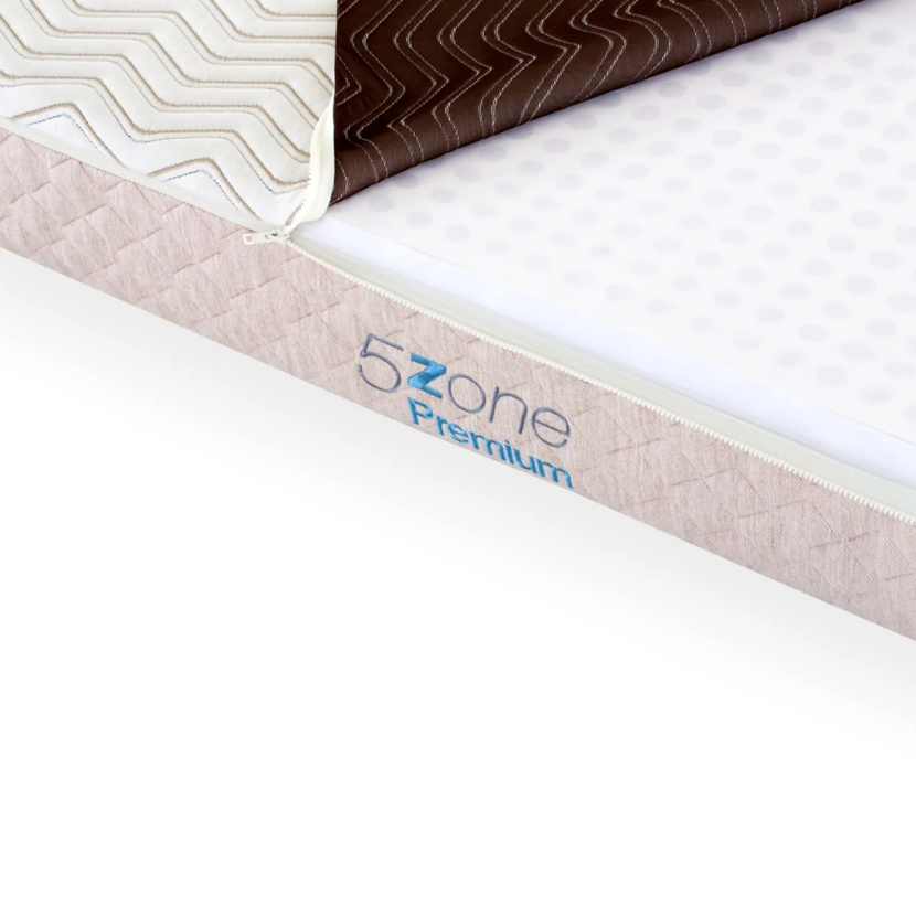 Nệm Cao Su 5Zone Premium - Giải Pháp Ngủ Hoàn Hảo Với Hệ Thống 5 Zone – Art of Living