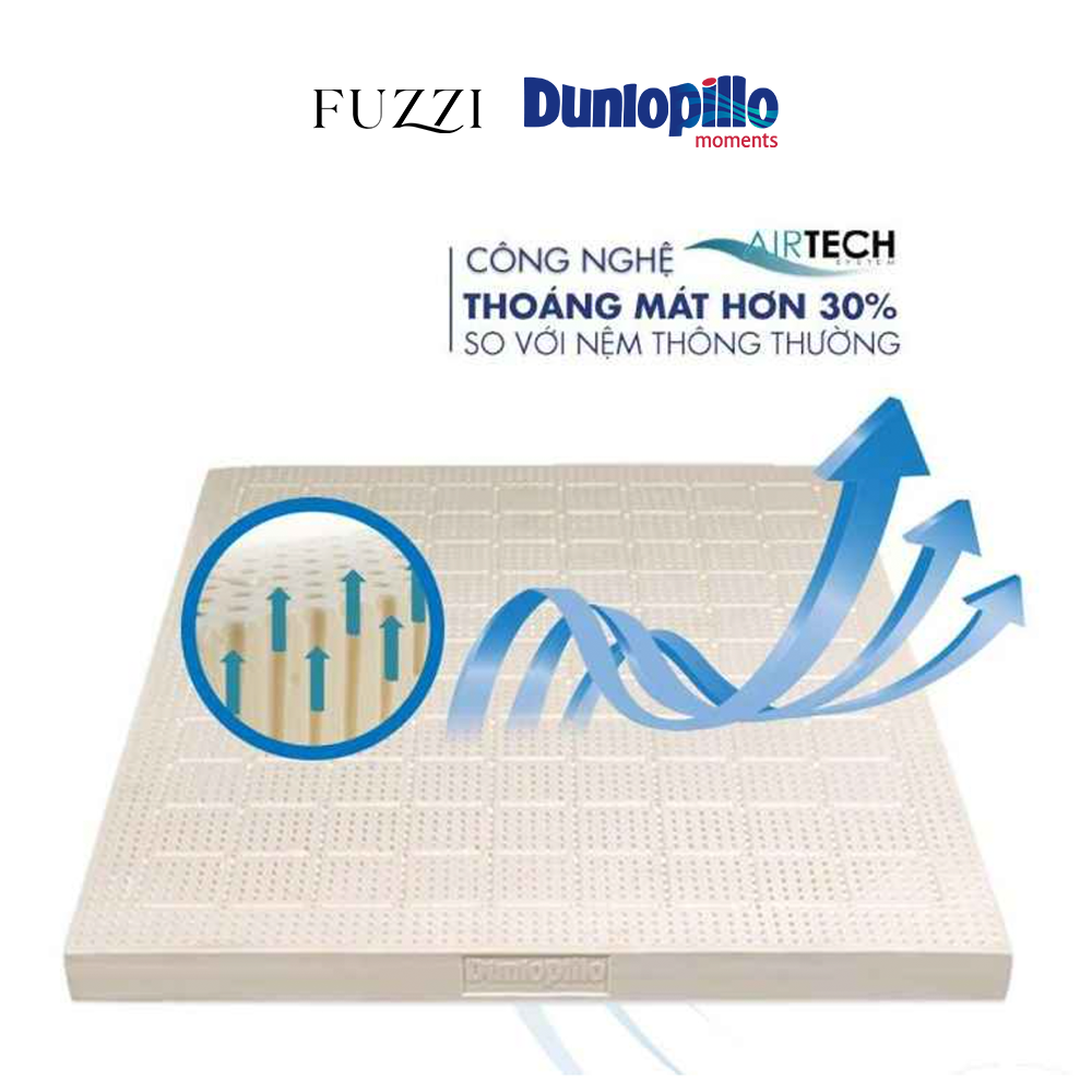 Fresh Neo 15cm Dunlopillo – Nệm Latex World Cao Cấp, Ưu Đãi Lớn – Art ...