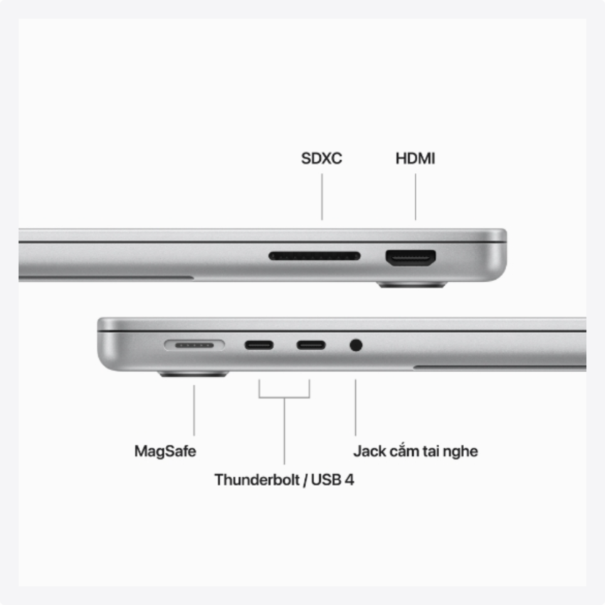 Macbook Pro 14 inch 2023 Apple M3 Pro [11 CPU, 14 GPU] 18GB 512GB – Mac247 Store | MacBook ...