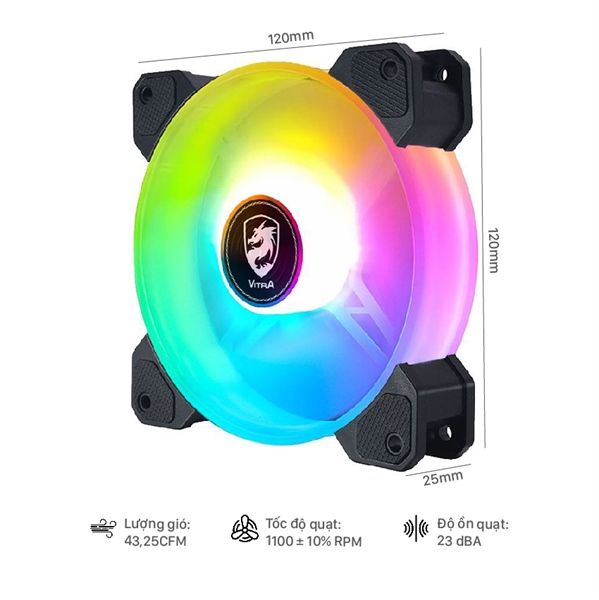 Fan LED RGB Mới