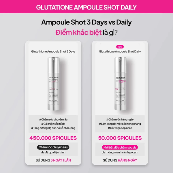 Vi kim Glutathione Maxclinic – hyphat.vn