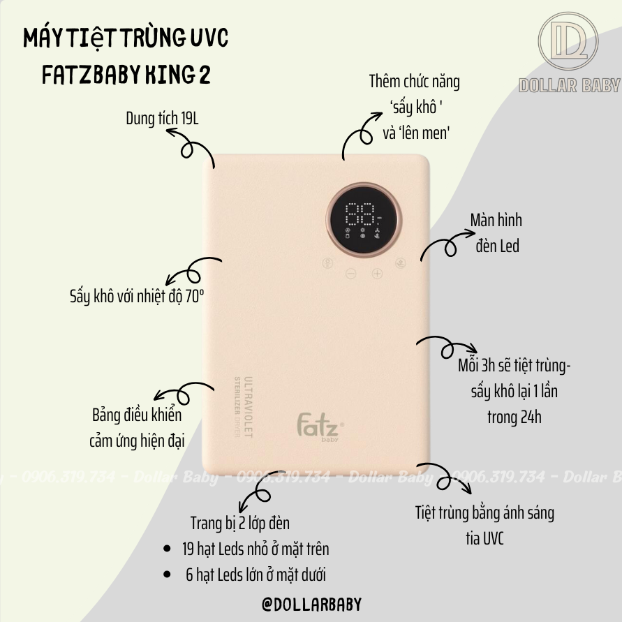 Máy tiệt trùng UVC Fatz - KING 2 – Dollar Baby